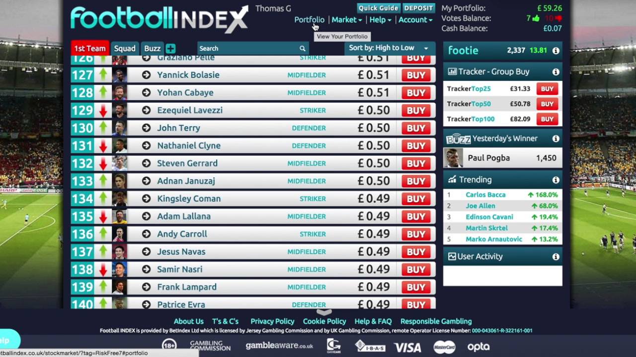Football Index slips into administration - EGR Intel