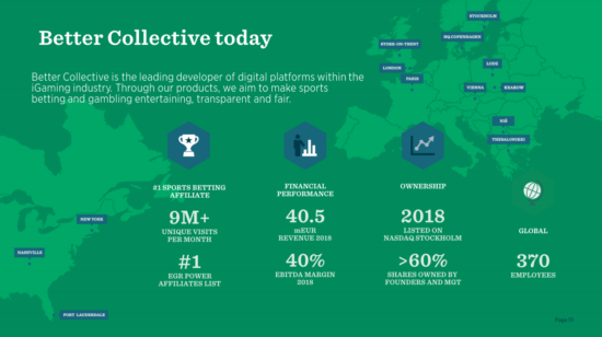 Analysis: How are online gambling’s three biggest affiliates performing ...