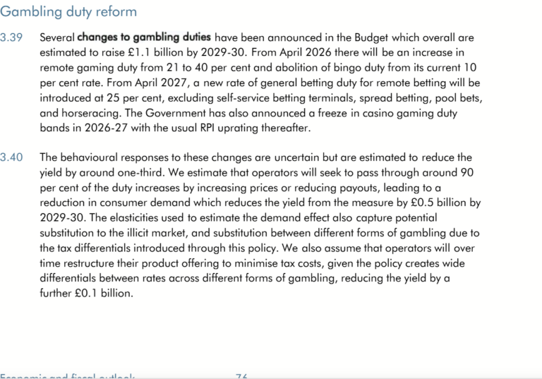 UK sector left reeling as Reeves raises remote gaming duty to 40% - EGR ...